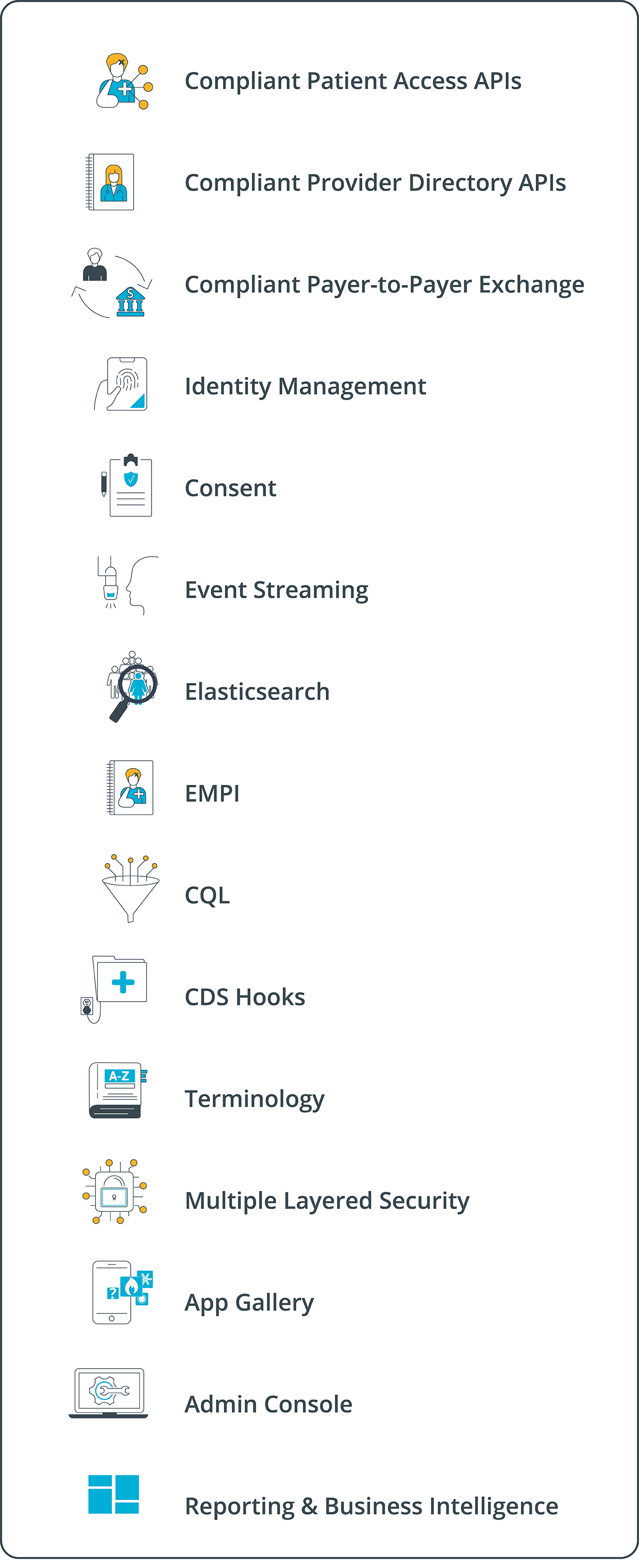 Payer’s Roadmap to CMS and ONC Compliance | Smile Digital Health